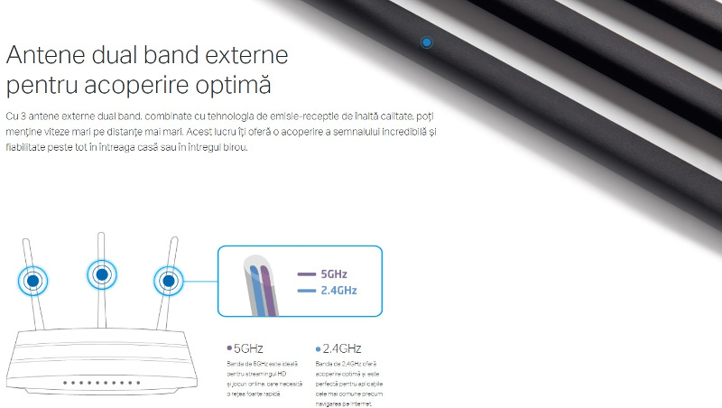 Router wireless TP-LINK Gigabit AC1750 Dual Band, Archer C7 WiFi 5 - PC ...