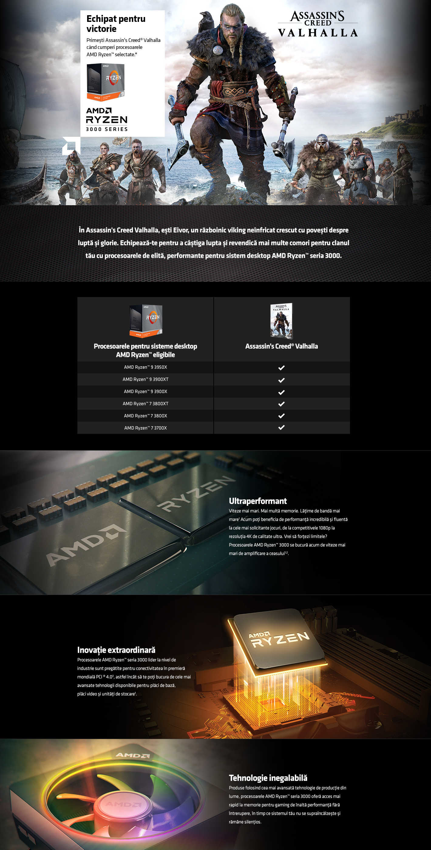 Bonus AMD Ryzen Game Bundle: Assassin’s Creed Valhalla - PC Garage