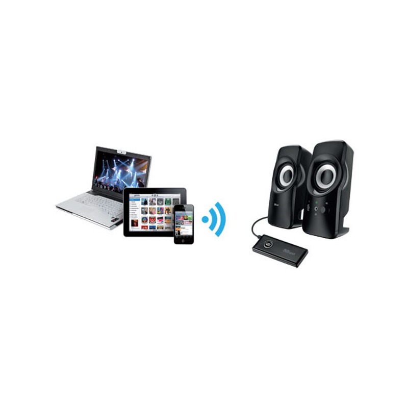 Adaptor bluetooth Trust eeWave Audio Link - PC Garage