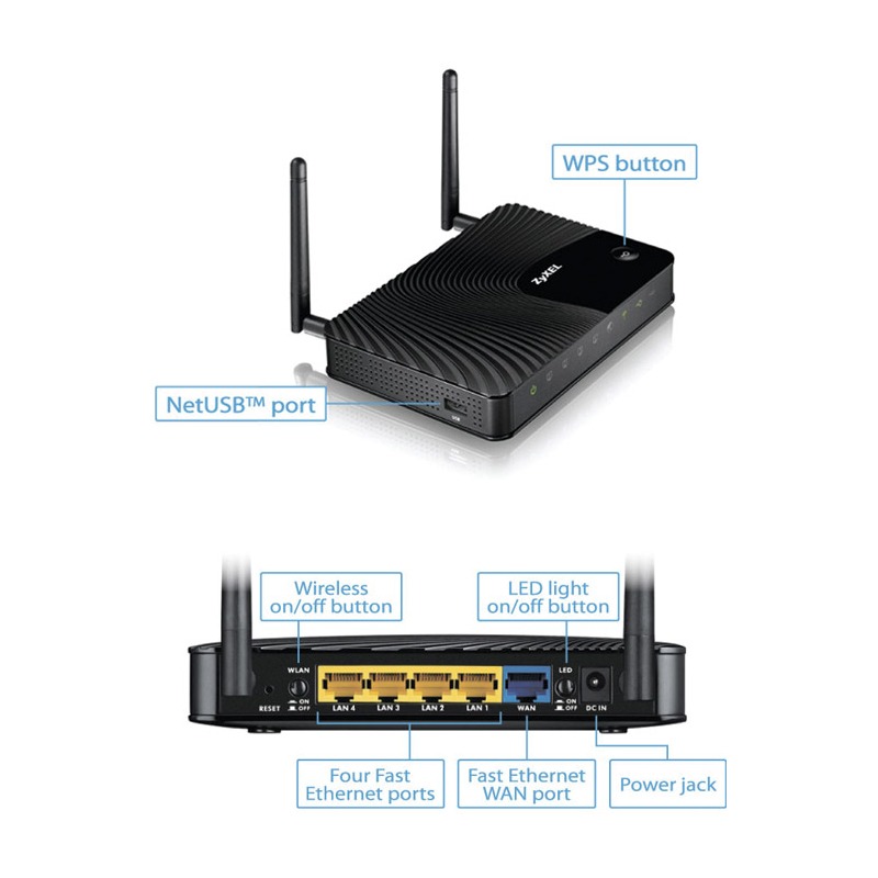 Router wireless ZyXEL NBG-419N v2 - PC Garage