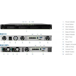 Network Attached Storage Synology RackStation RS815+ - PC Garage