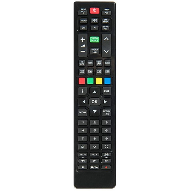 Superior Telecomanda Universala pentru Panasonic Smart TV - PC Garage