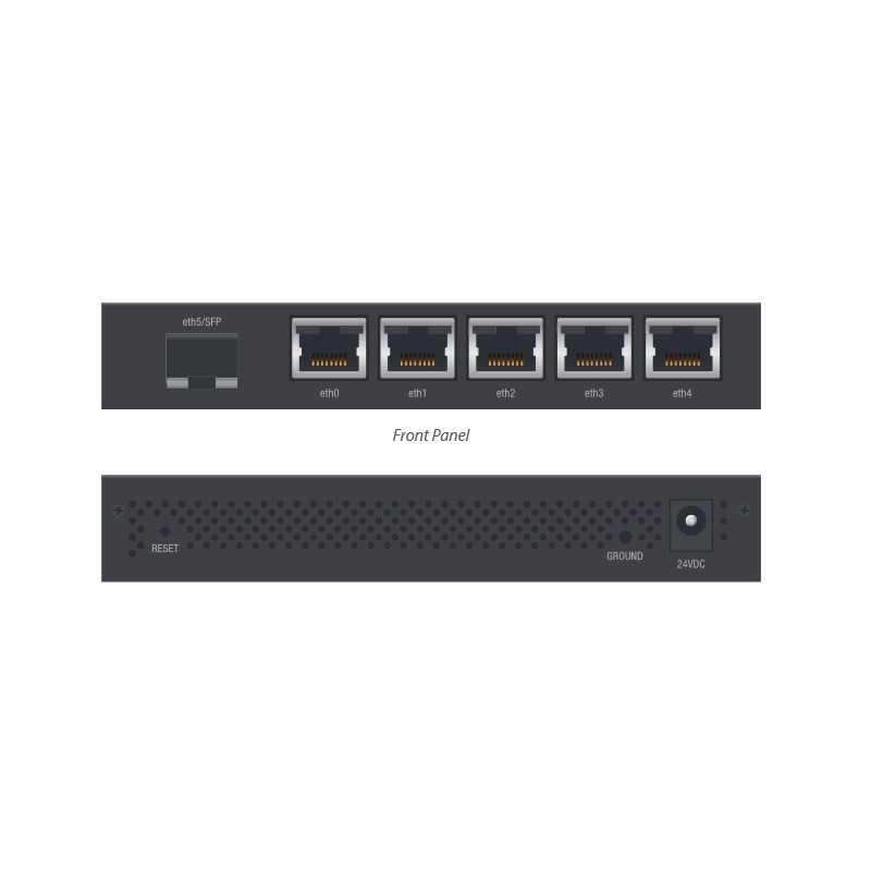 Router Ubiquiti Gigabit EdgeRouter ER-X-SFP - PC Garage